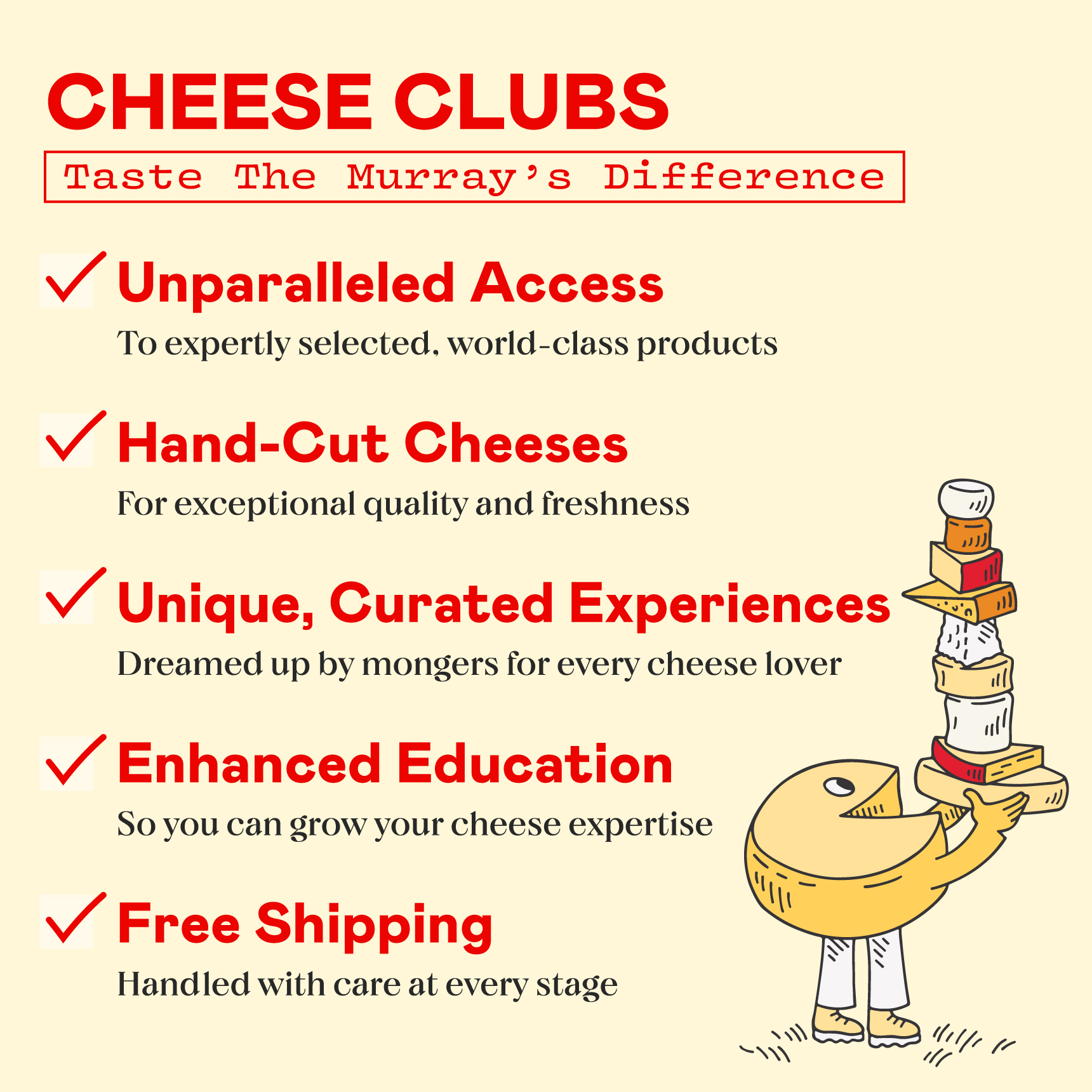 Globetrotter's Cheese Club - cheese of the month subscription | Murray ...
